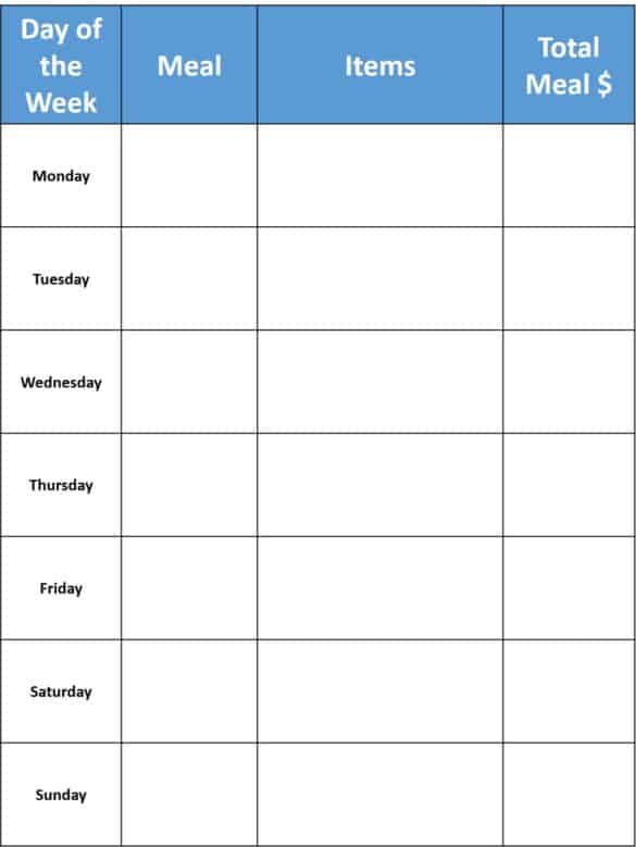 Secrets to a $42 Weekly Grocery Budget for a Frugal Lifestyle