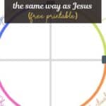 How to Set Goals for Growth as Jesus Did | Saving Talents