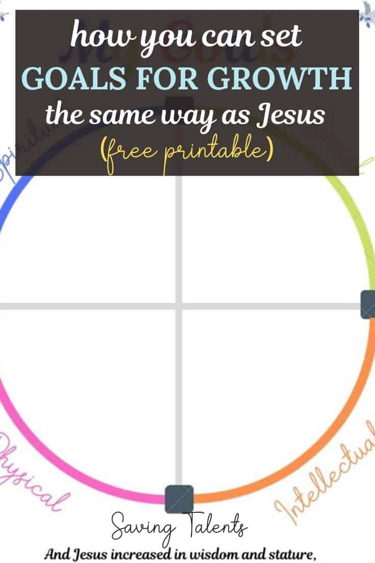 Free Printables for Setting Personal Development Goals Like Christ