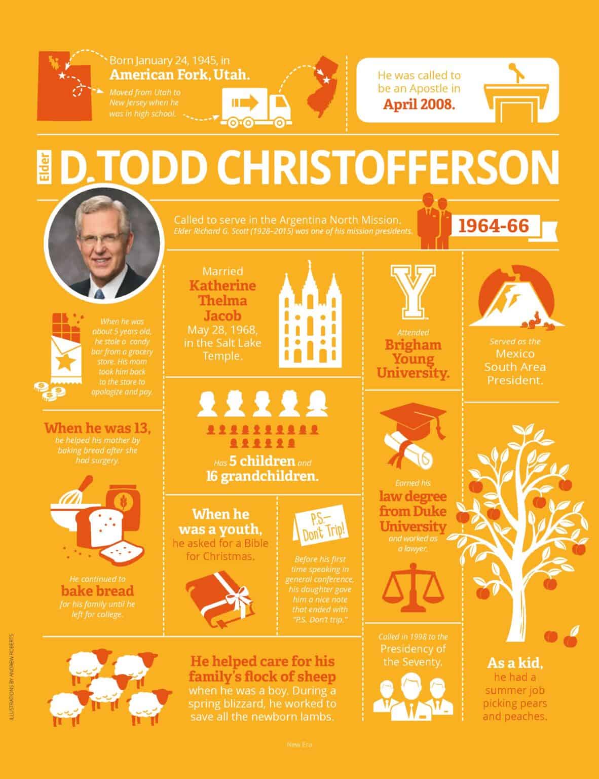 LDS Prophet and Apostles Infographics - Saving Talents