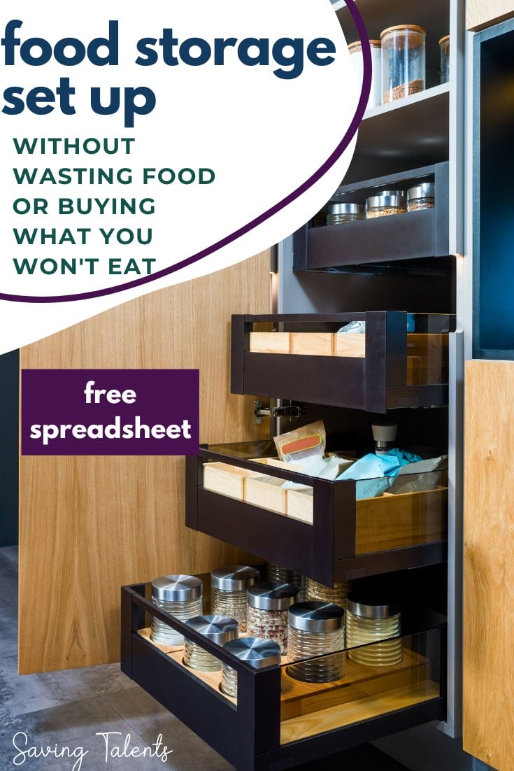 Learn How to Set up Your Long-Term Food Storage (free spreadsheet ...