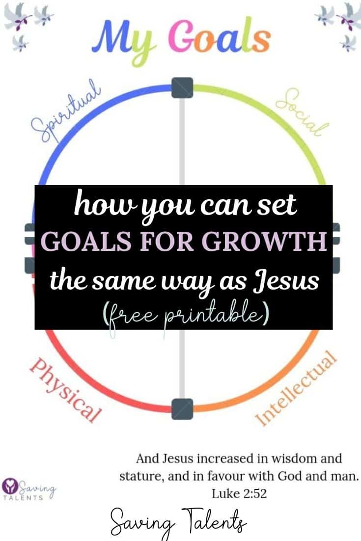 Free Printables for Setting Personal Development Goals Like Christ