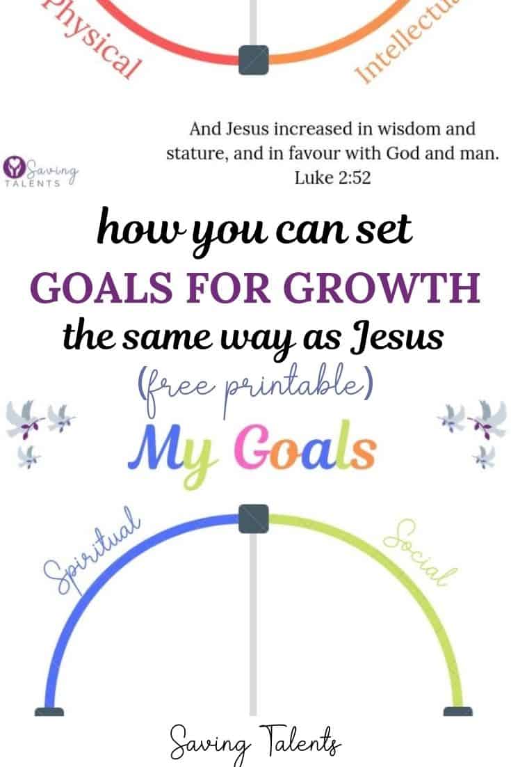 Free Printables for Setting Personal Development Goals Like Christ