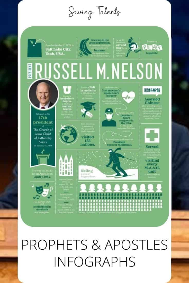 LDS Prophet and Apostles Infographics - Saving Talents